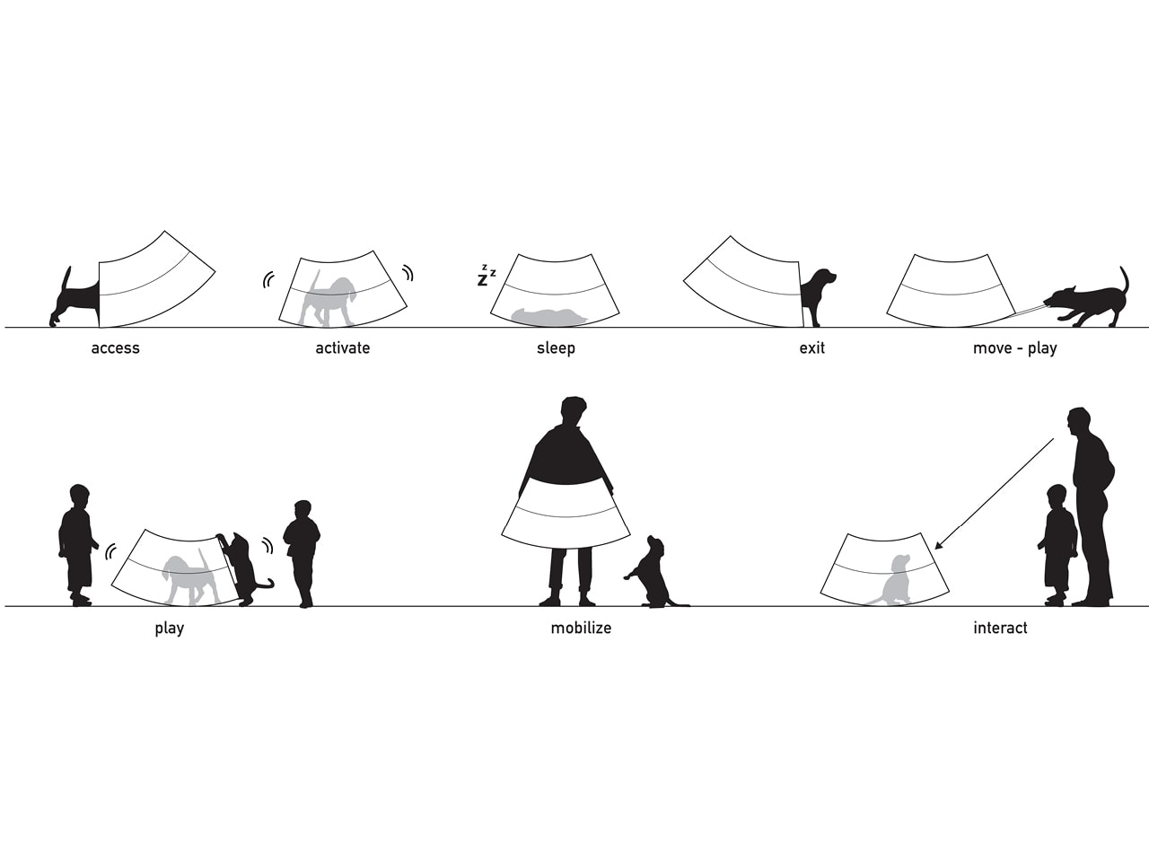 MVRDV - Beagle House