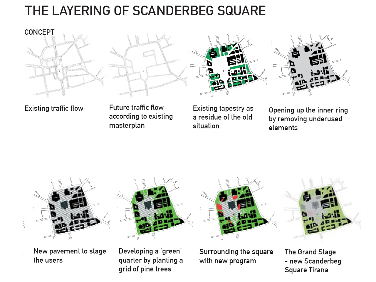 MVRDV - Scanderberg Square