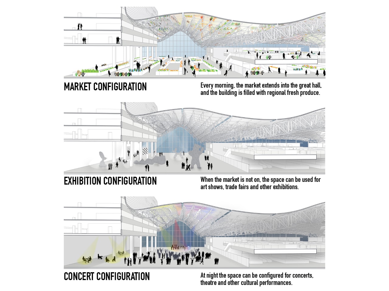 MVRDV - Market and Civic Offices