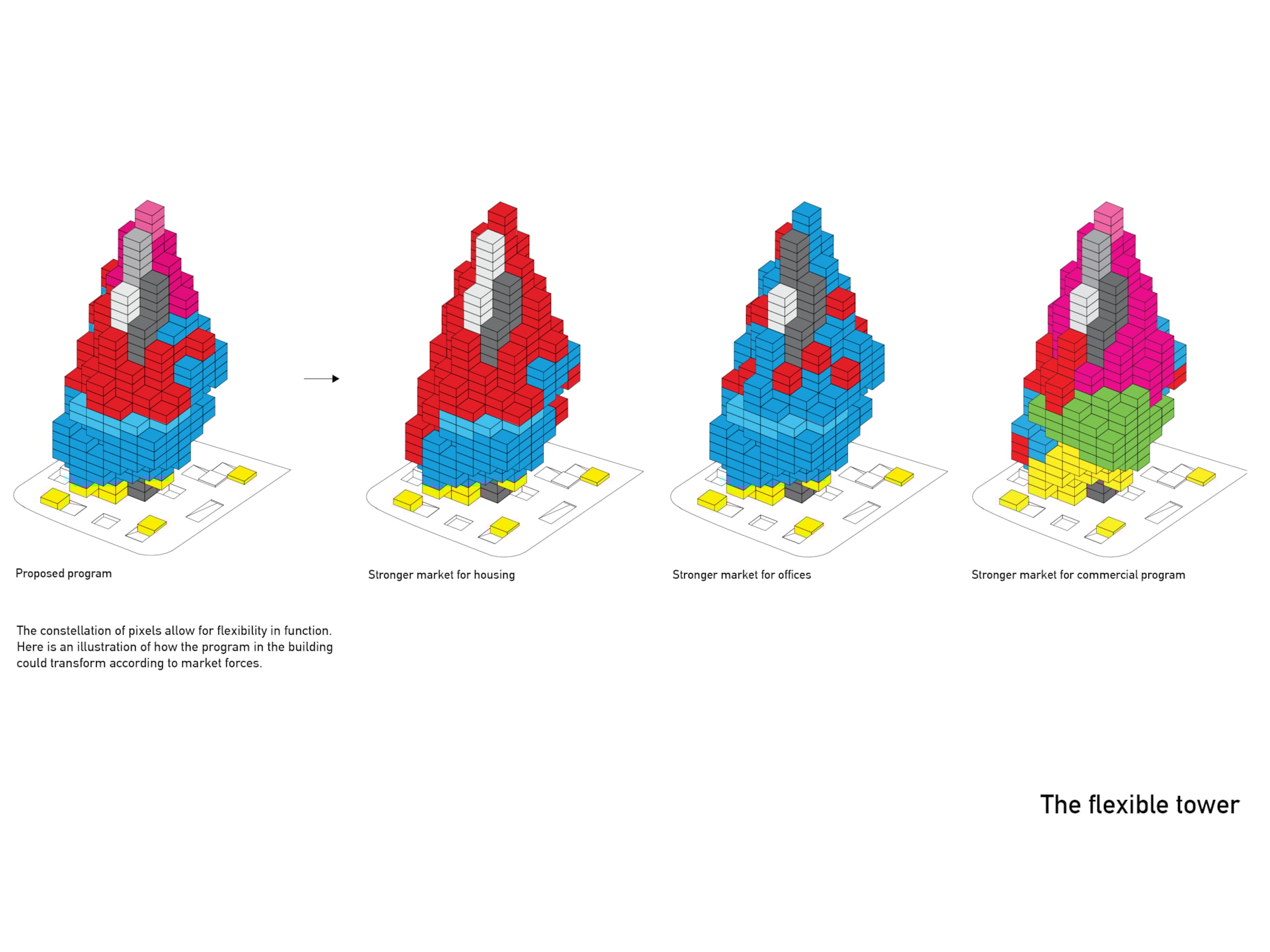 MVRDV - Rodovre Sky Village
