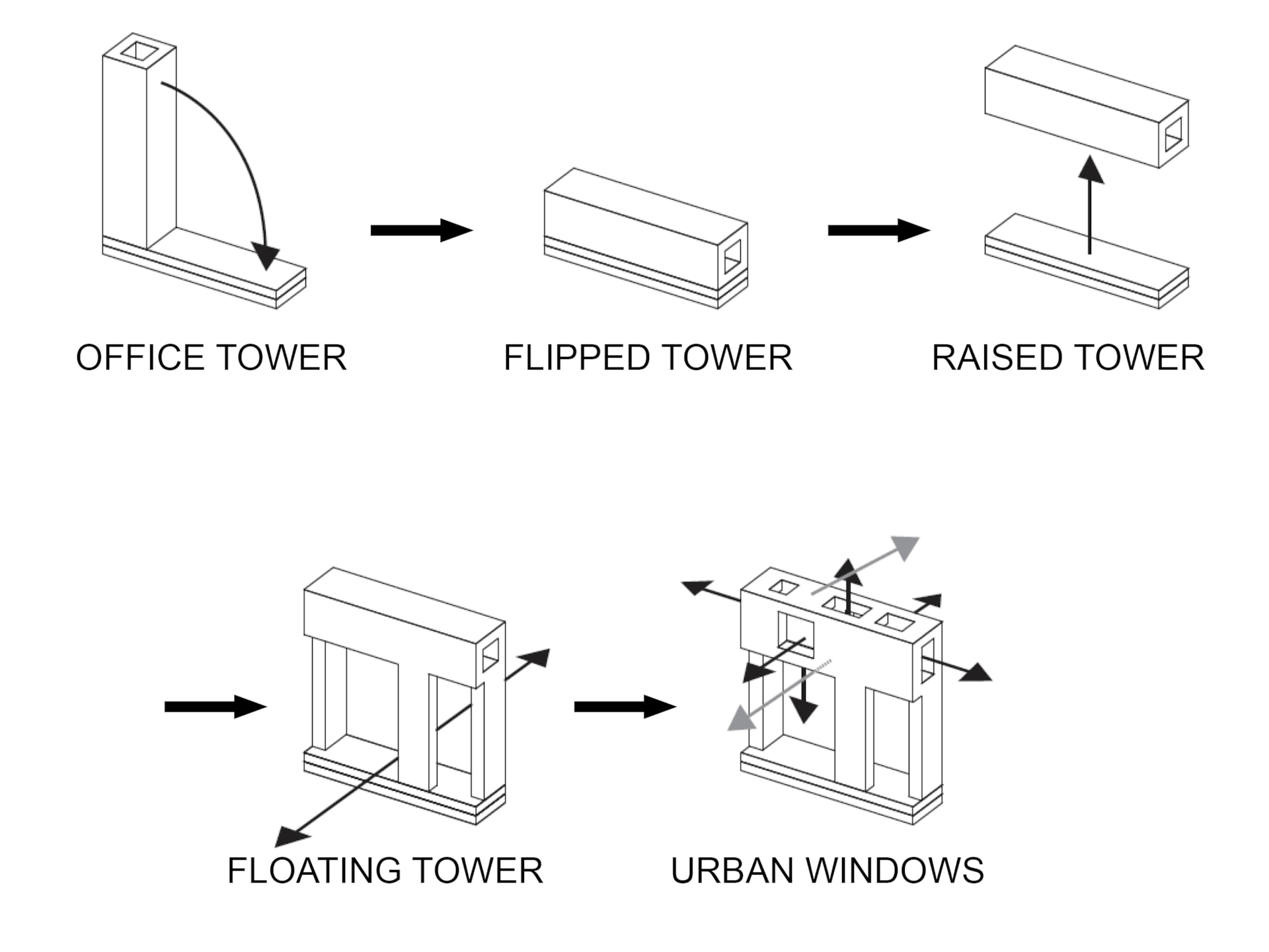 MVRDV - Floating Tower