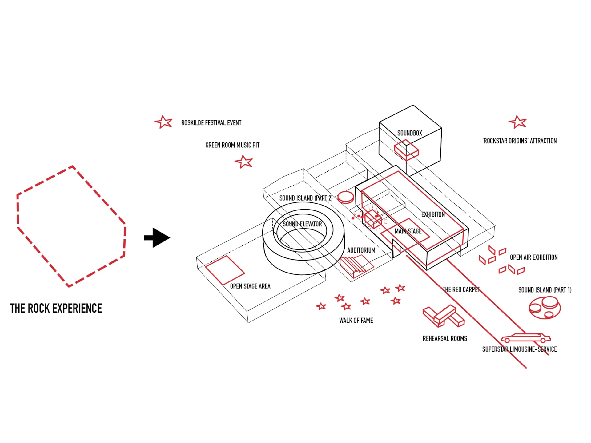 MVRDV - Rockmagneten