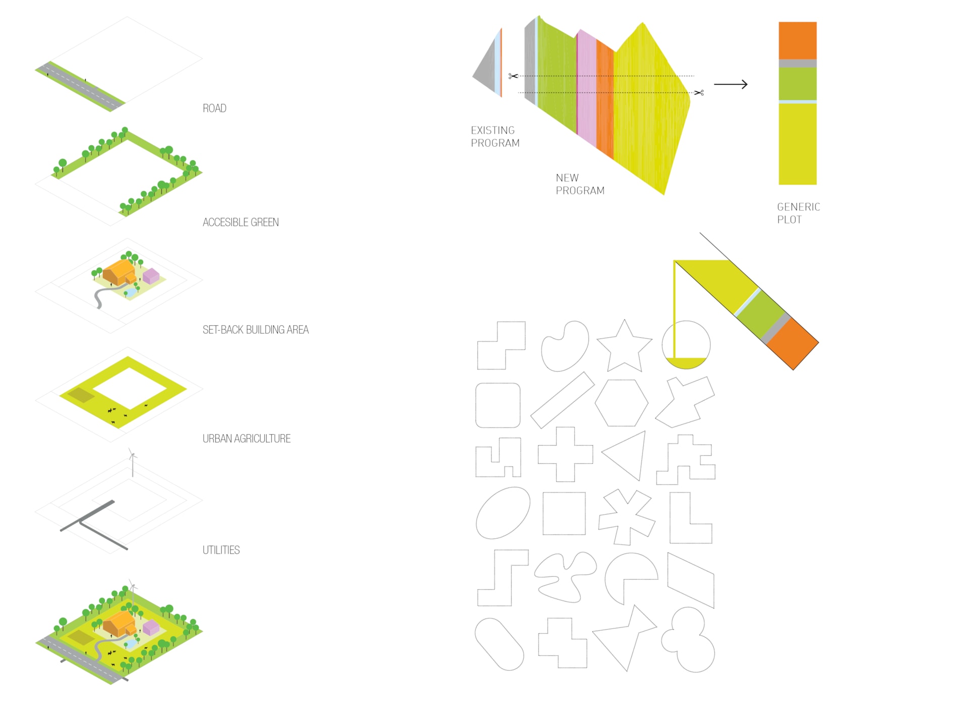 MVRDV - Almere Oosterwold